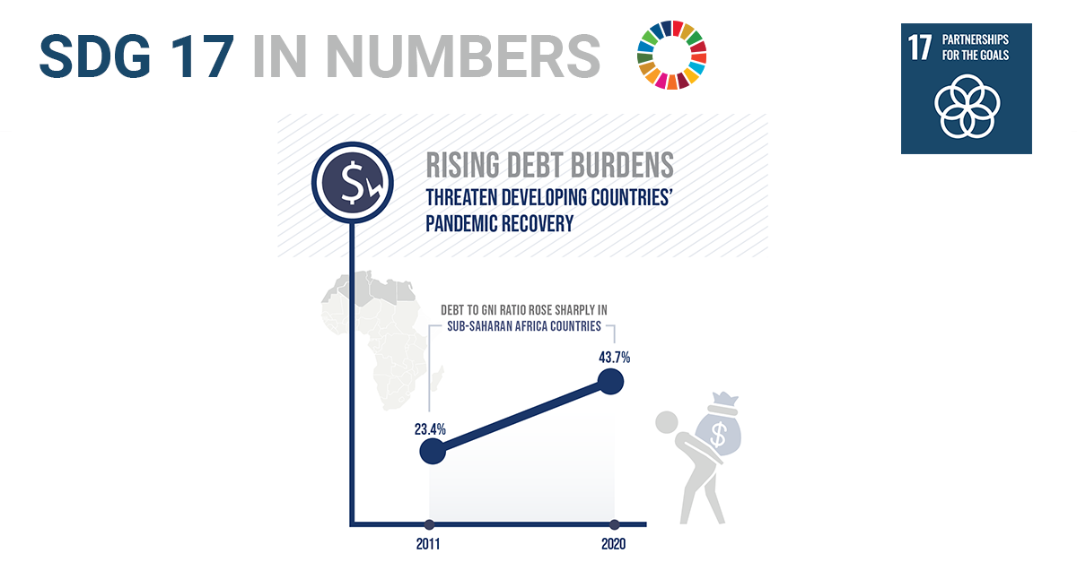 April | 2023 | UN-DESA-VOICE