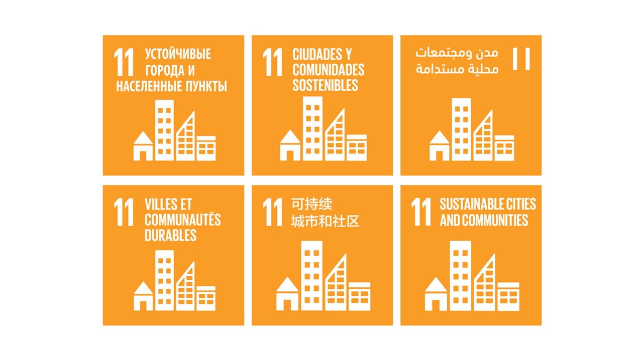 sdg11.jpg | Naciones Unidas